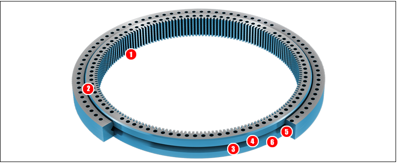 Industrealize Wind Power