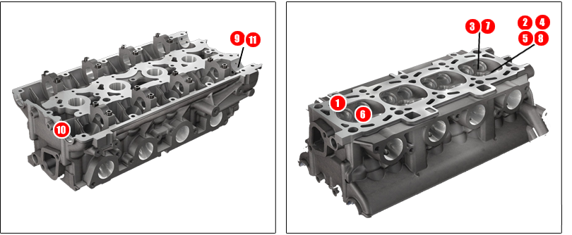 Industrealize Automotive