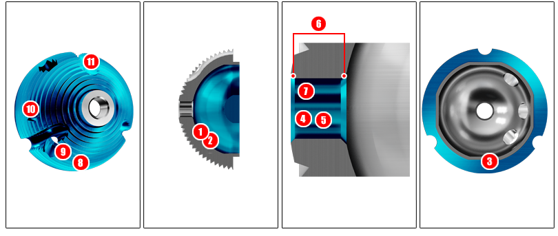 Industrealize Medical